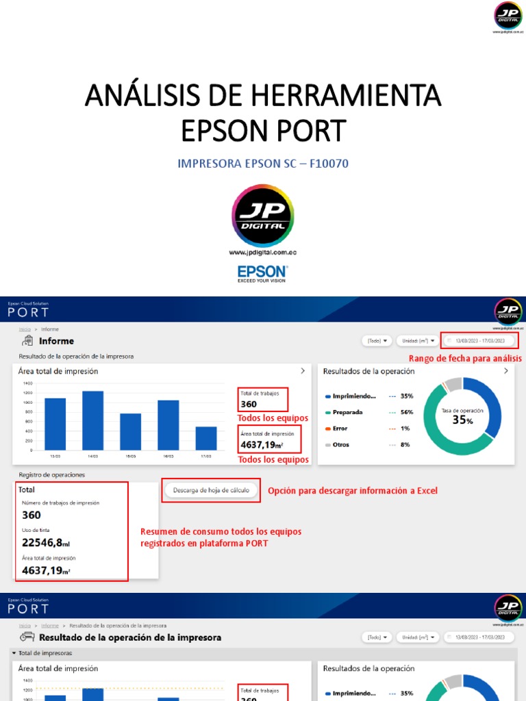 Análisis de Herramienta Epson Port: Impresora Epson SC - F10070 | PDF ...