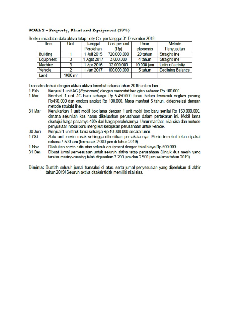 Latihan Uts Ganjil - Kelompok 1 | PDF | Depreciation | Financial Services