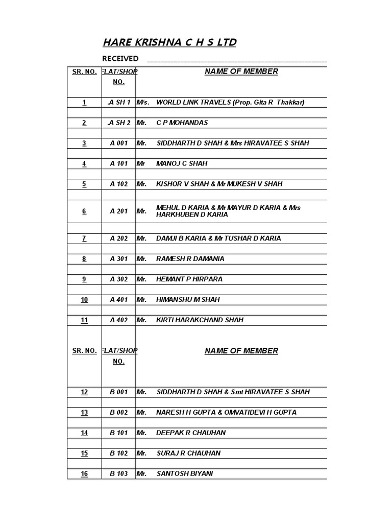 List of Members New | PDF