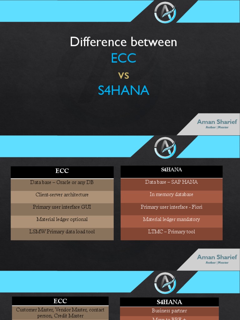 Difference Between ECC Vs S4HANA | PDF | Databases | Software Development