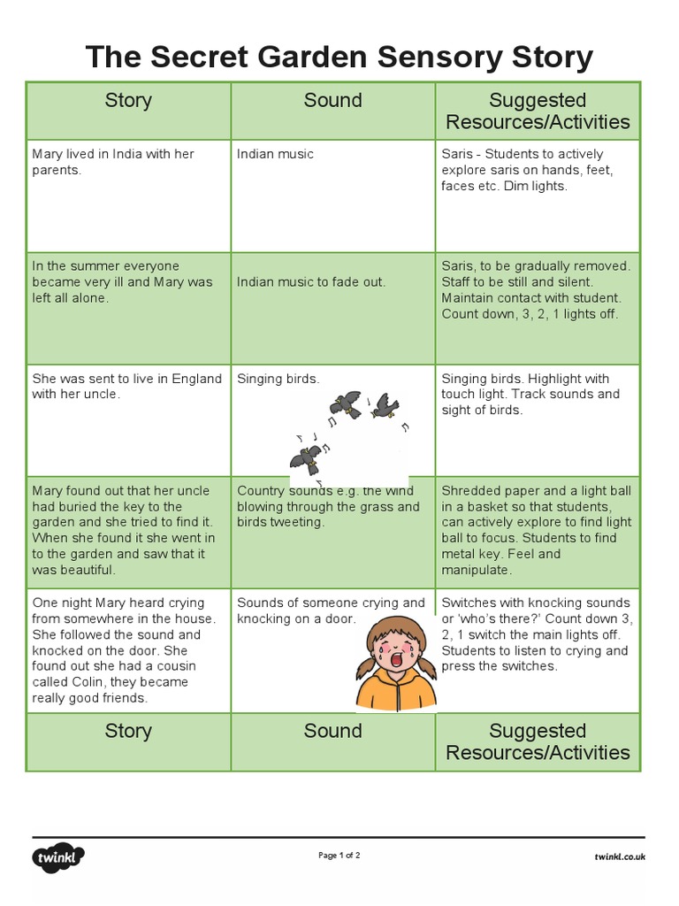 Sensory Story: The Secret Garden | PDF