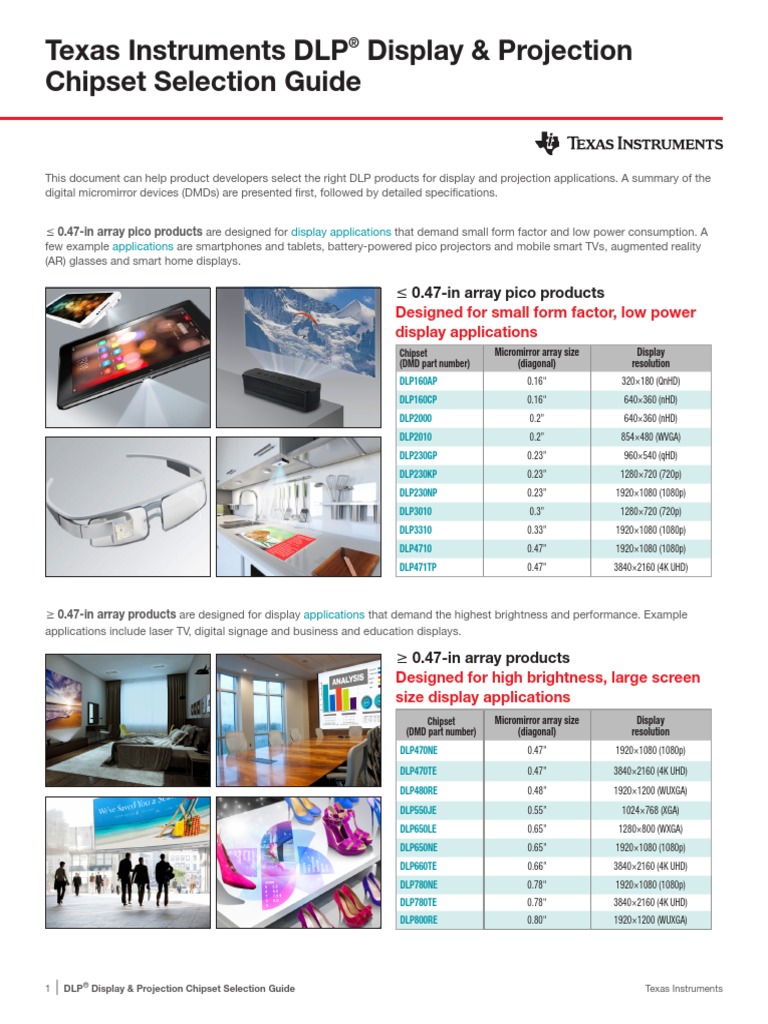 Texas Instruments DLP Display & Projection Chipset Selection Guide ...