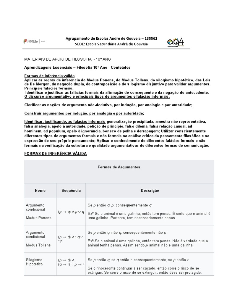 Materiais de Filosofia 10º Ano: Argumentos e Falácias | PDF | Falácia | Argumento
