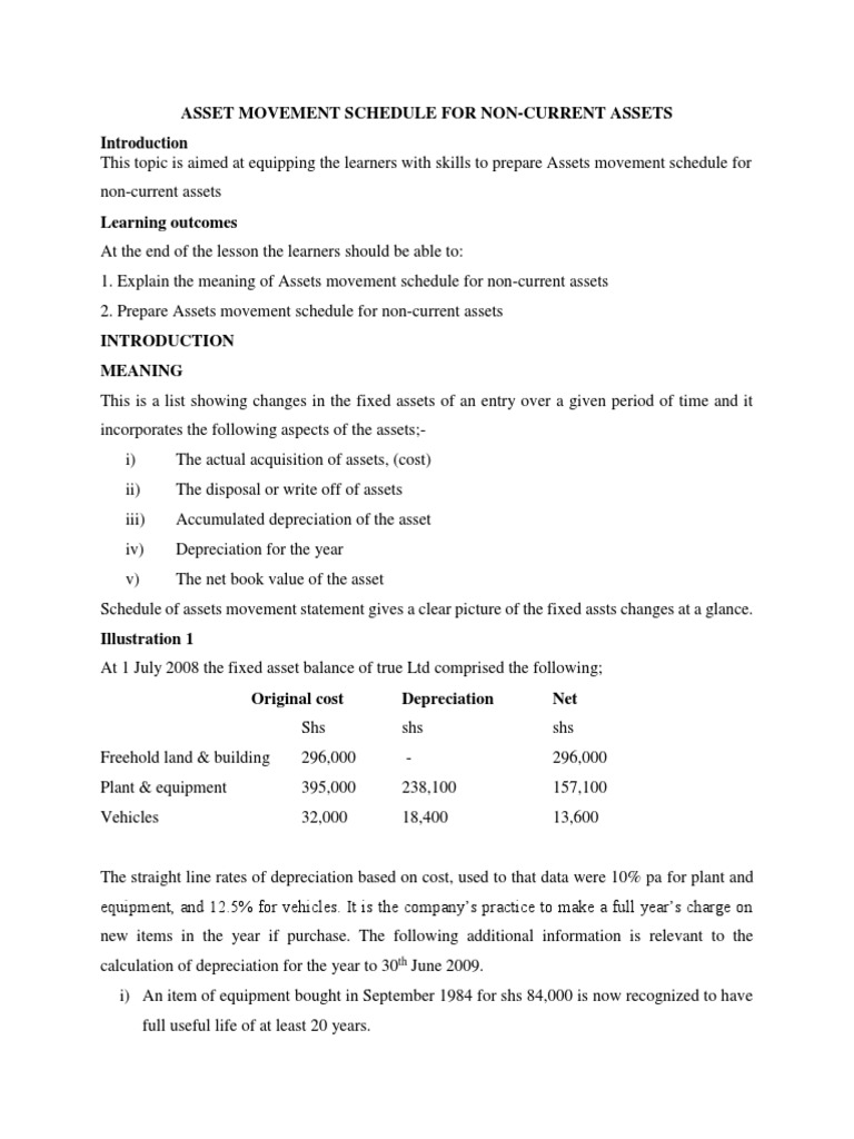 Non-Current Asset Movement Schedule | PDF | Depreciation | Fixed Asset