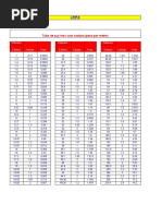 Tabela de Perfis Metálicos e Alumínio | PDF | Materiais de construção ...