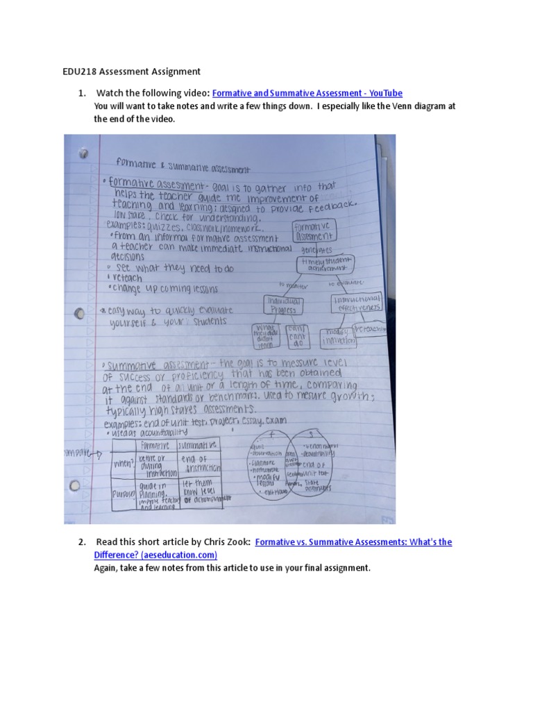 Assessment Assignment | PDF | Educational Assessment | Cognitive Science