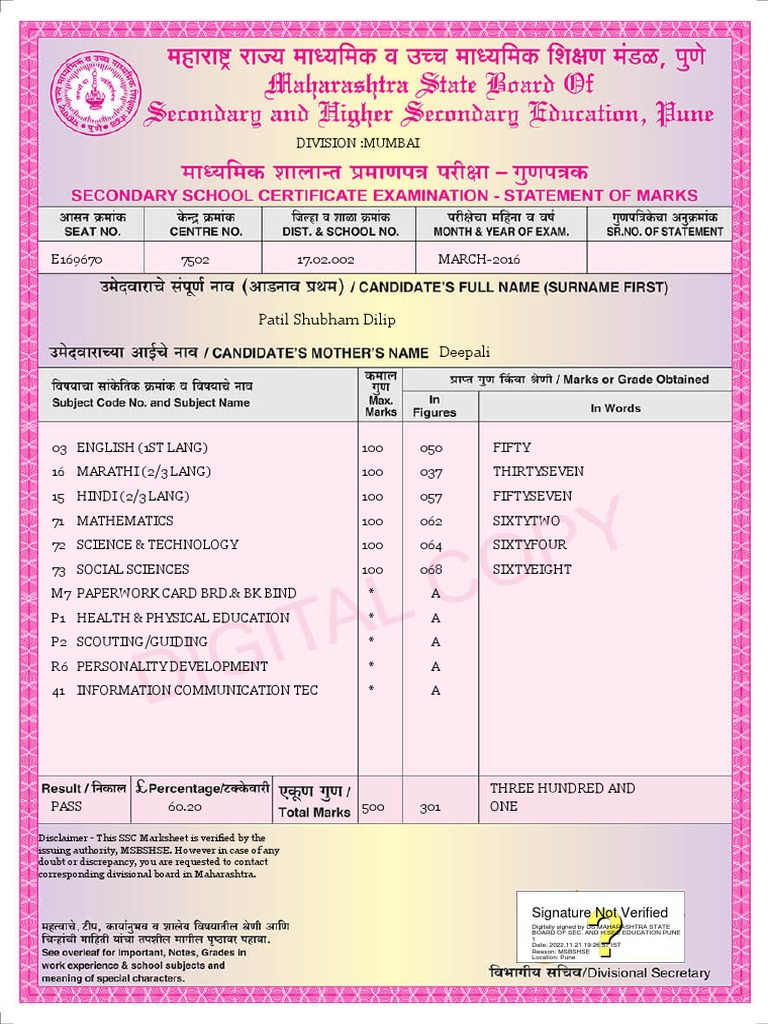 Patil Shubham Dilip Deepali: Signature Not Verified | PDF