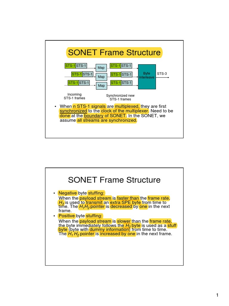 Lec 06 | PDF | Wavelength Division Multiplexing | Network Topology