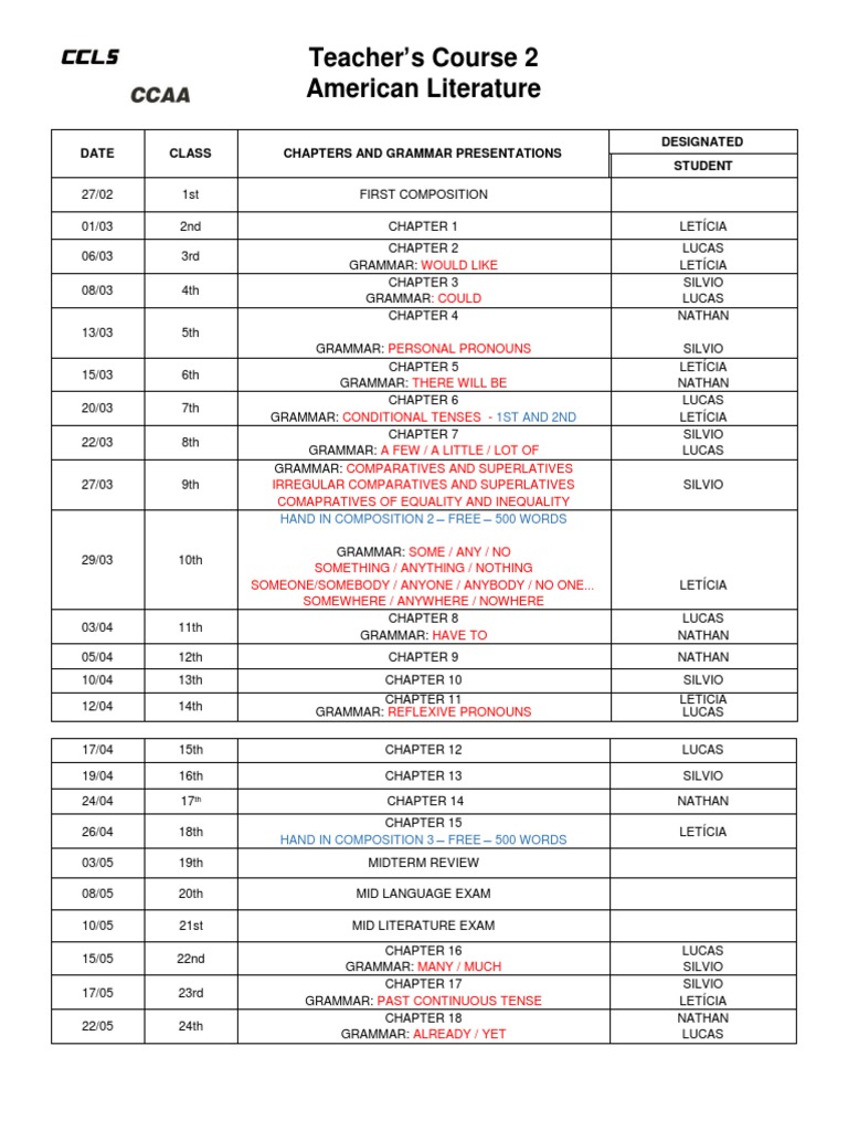 American Literature Course Schedule: Chapter Readings, Grammar Lessons ...