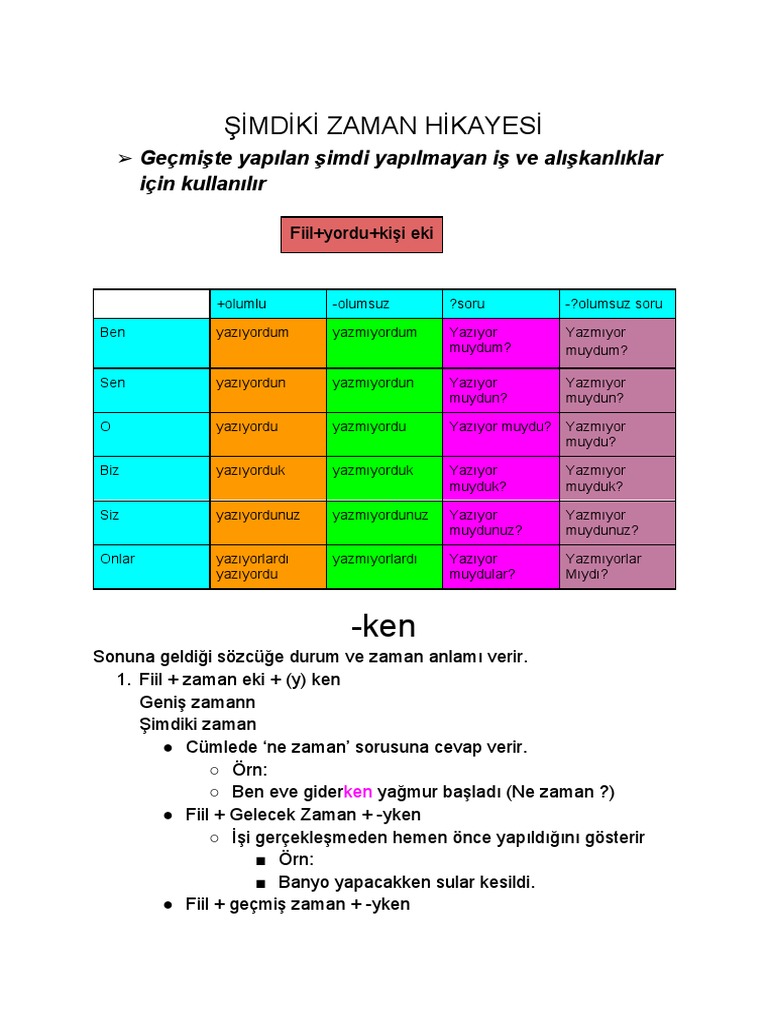Turkish Grammer | PDF