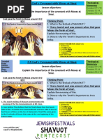 GSP-MATRIX-OF-ACTIVITIES (Final) 2024-2025 | PDF | Youth Organizations ...