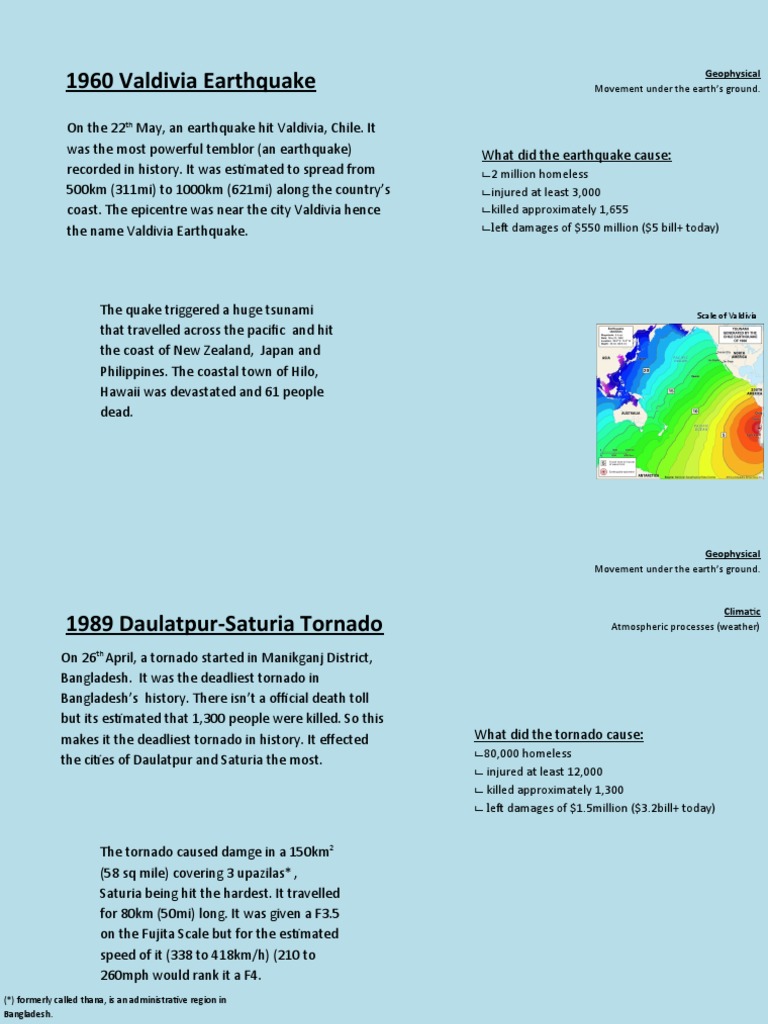 1960 Valdivia Earthquake | PDF | Earthquakes | Wound