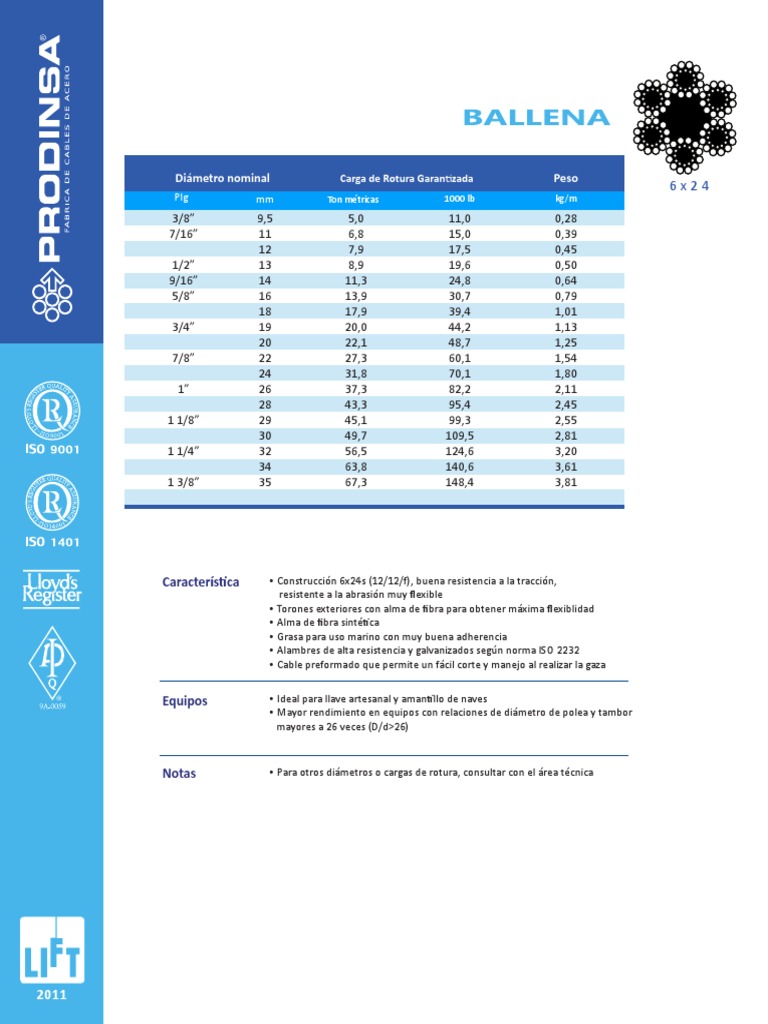 Cables de acero galvanizado 6x24s | PDF | Tecnología