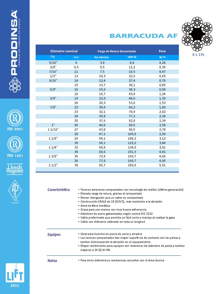 Cable Barracuda 6x19s: Especificaciones | PDF