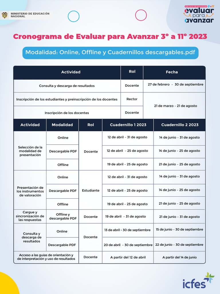 EVALUAR PARA AVANZAR CRONOGRAMA 2023 - v2 | PDF