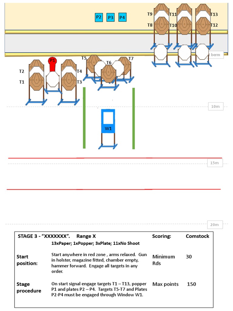 Shooting Stage Procedures and Scoring | PDF