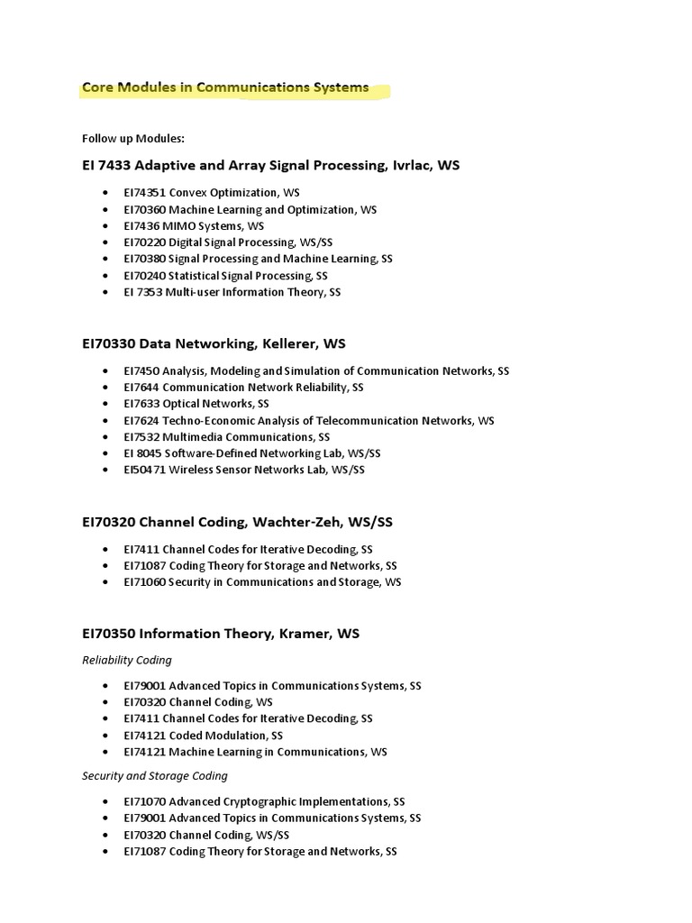 Core Modules Msce Communications | PDF