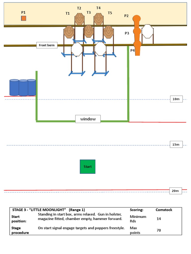 L1 Sample Stage Brief | PDF | Projectile Weapons | Ballistics