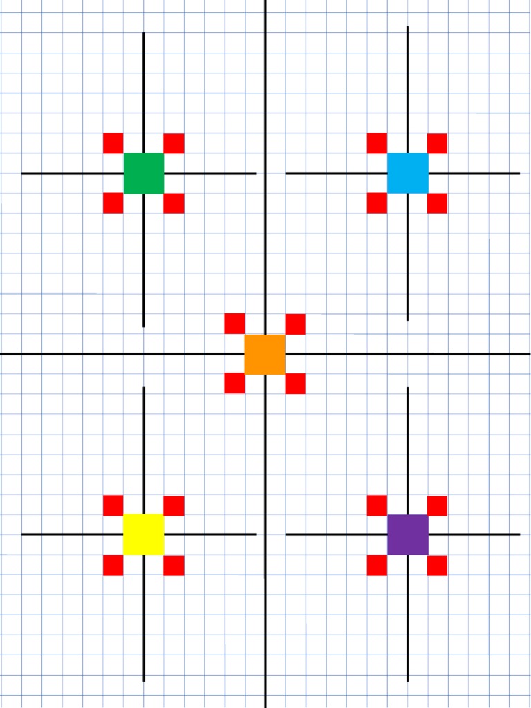 Target - A3 - JD | PDF