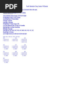 Chevy Camaro VIN Decode Third Gen | PDF