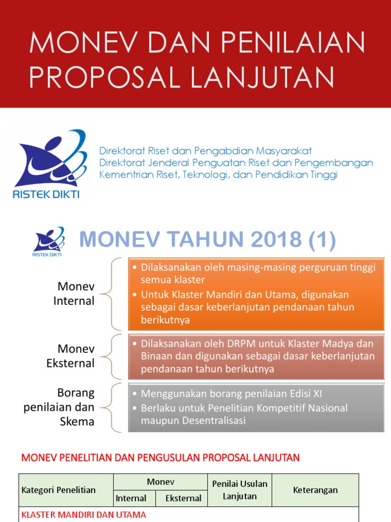Monev Dan Seleksi Proposal Seleksi Proposal Lanjutan | PDF