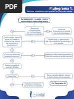 Escala Rass: Escala Richmond de Agitación y Sedación | PDF | Artes del ...