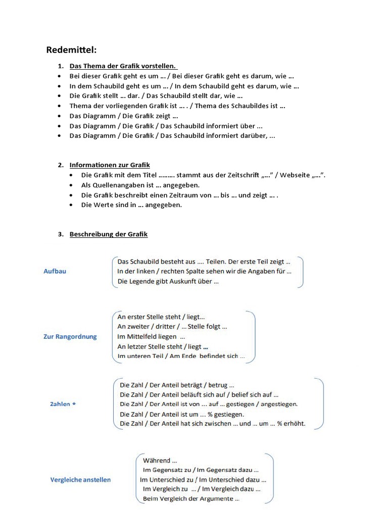 Redemittel Zur Grafikbeschreibung | PDF