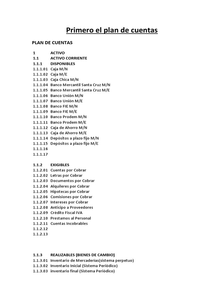 Plan de Cuentas CONTABILIDAD | PDF | Bancos | Depreciación