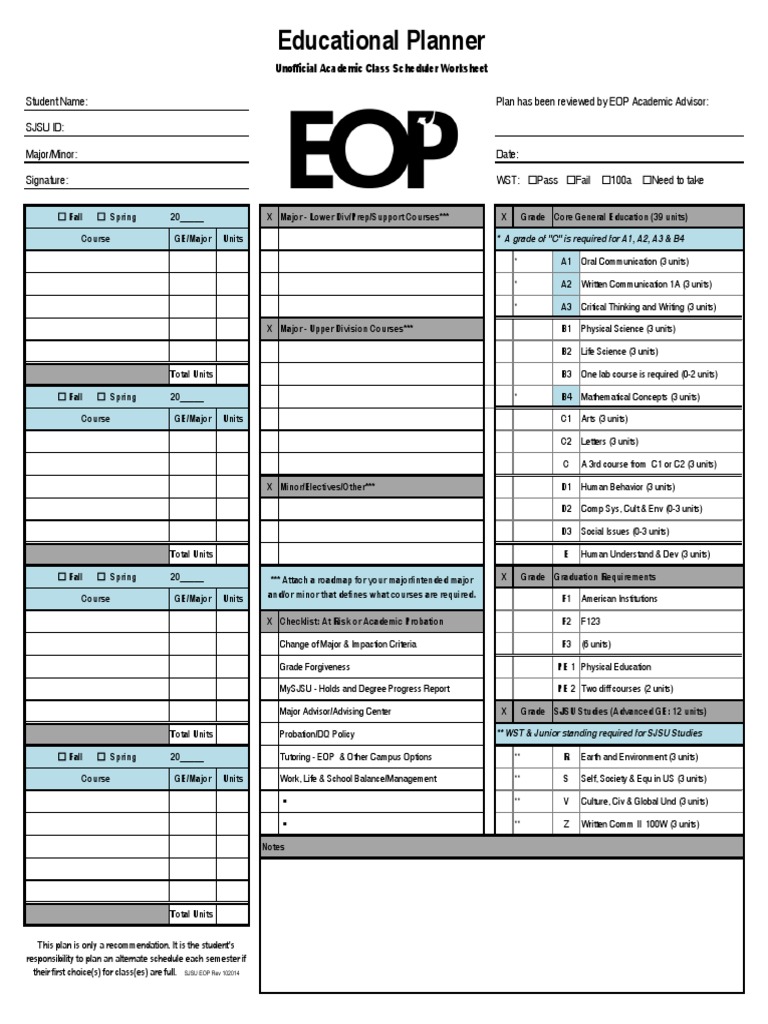 SJSU Educational Planner Checklist | PDF
