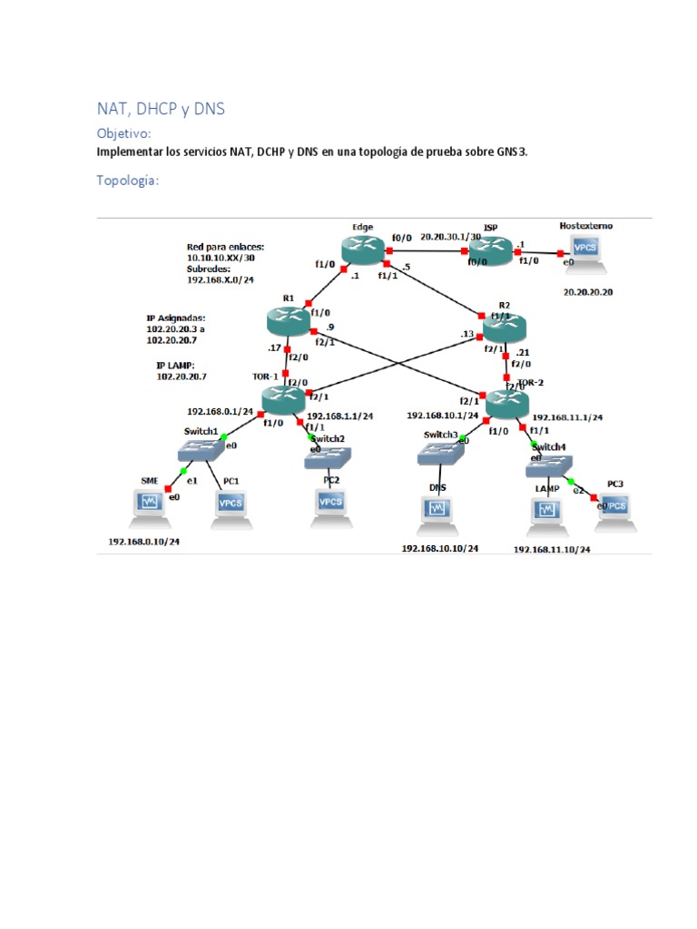 NAT, DHCP y DNS | PDF