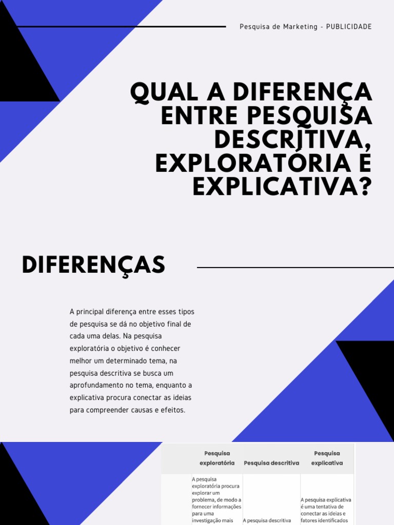 Aula 5_Pesquisa Exploratoria, Descritiva e Explicativa | PDF ...