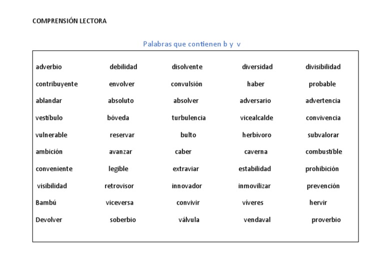 Palabras Que Contienen B y V | PDF