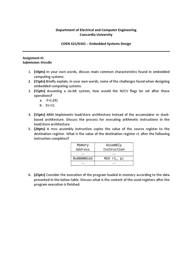 Embedded Systems Assignment | PDF