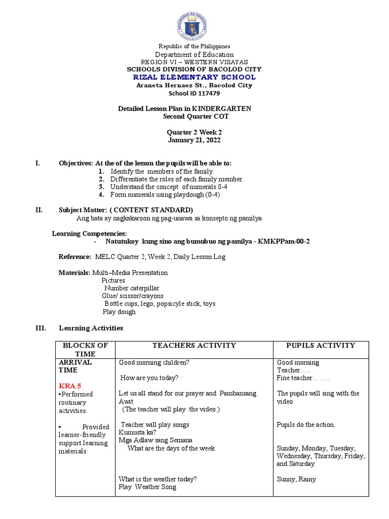Cot Lesson Plan | PDF