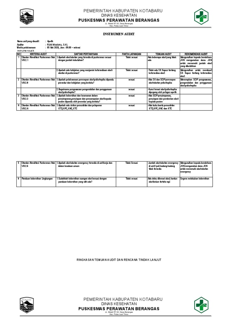 Instrumen Audit Apotik | PDF