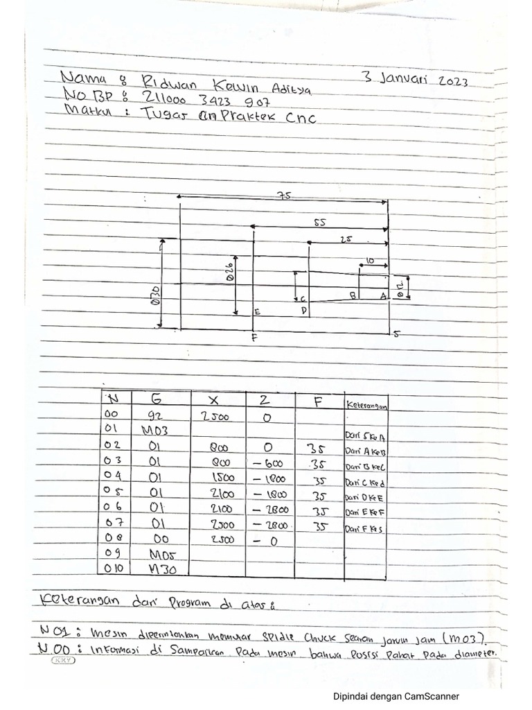 Tugas Praktek CNC Ridwan Kelvin Aditya | PDF
