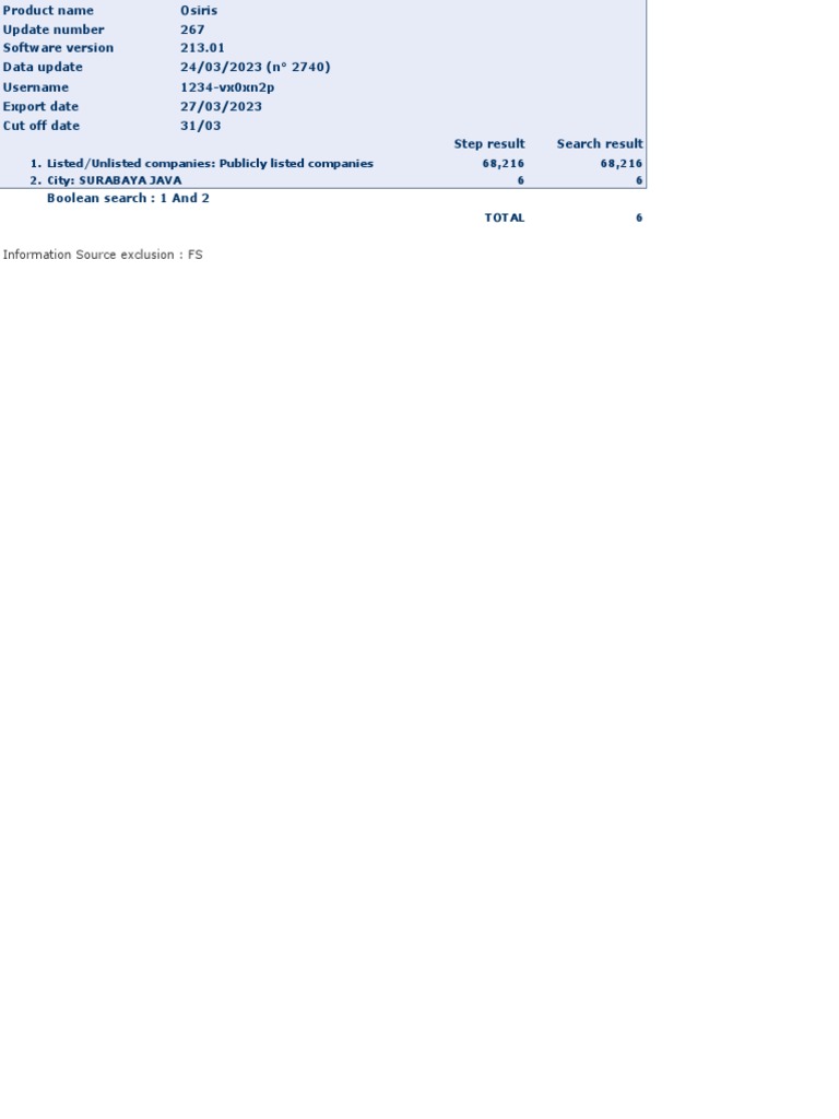 Osiris Export 1 | PDF