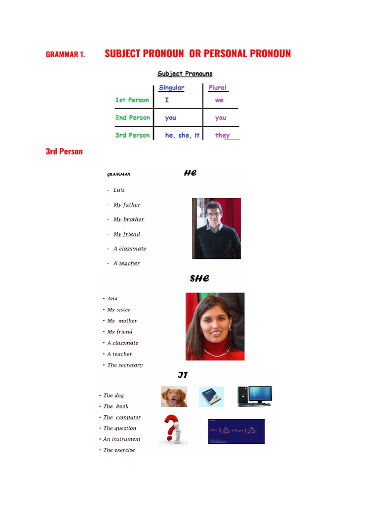 Subject Pronouns and Verb "To Be" Exercises | PDF | Pronoun | Morphology