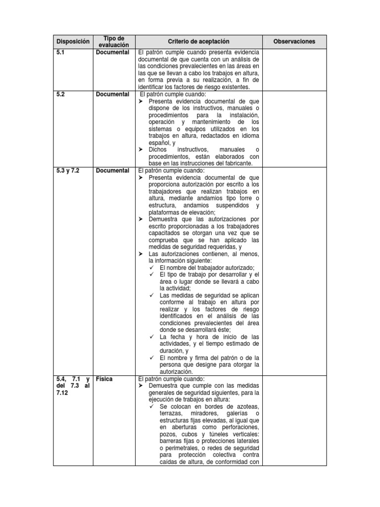Disposición Tipo de Evaluación Criterio de Aceptación Observaciones 5.1 Documental | PDF ...