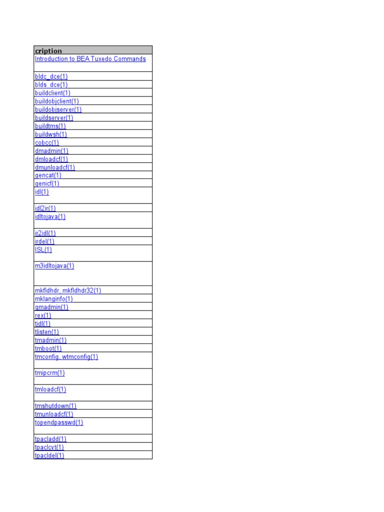 Manual Tuxedo Pdf Common Object Request Broker Architecture Computer Engineering