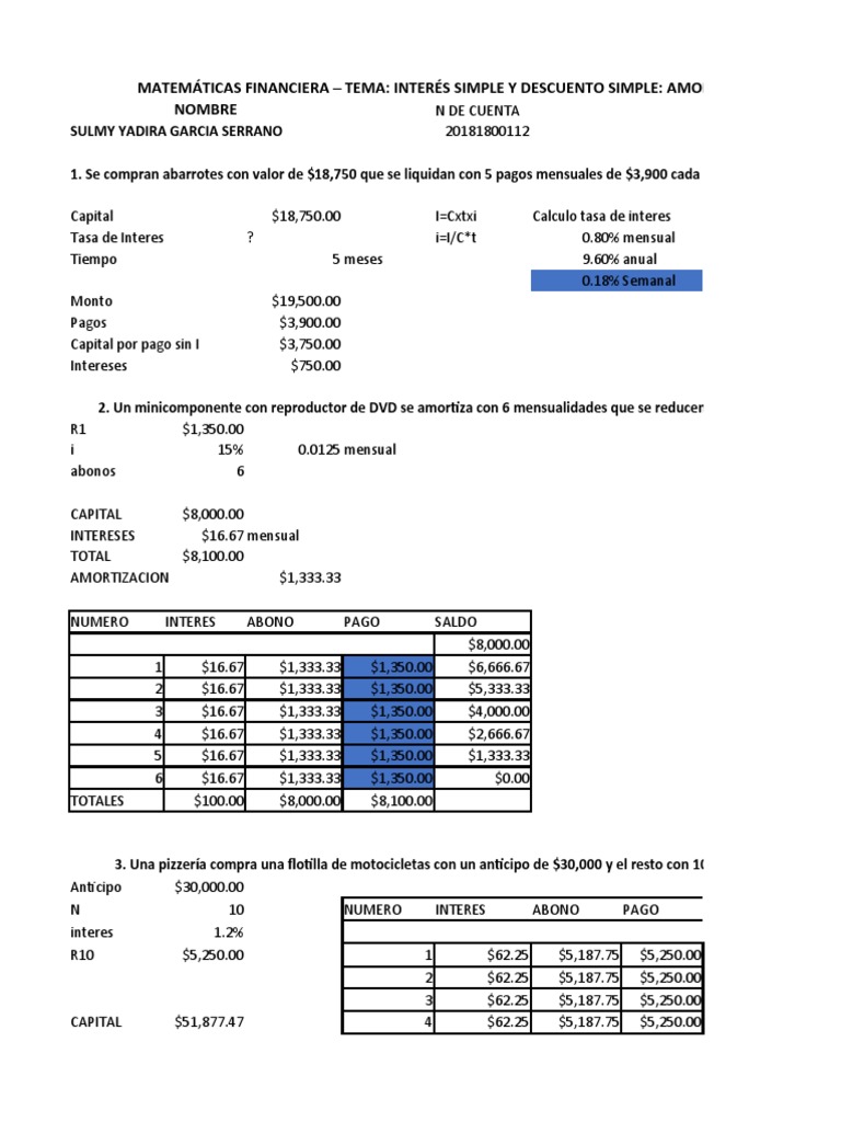 Finanzas: Interés y Amortización | PDF | Interés | Sector privado