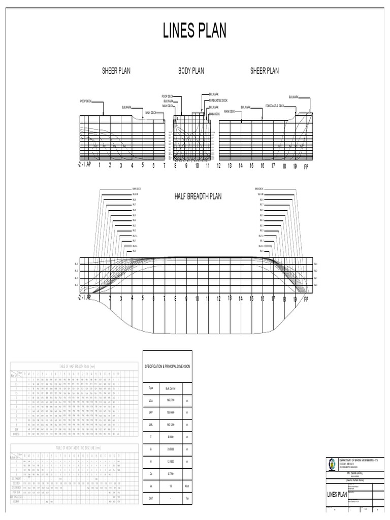 Sheer Plan Body Plan Sheer Plan | Download Free PDF | Ships | Shipping