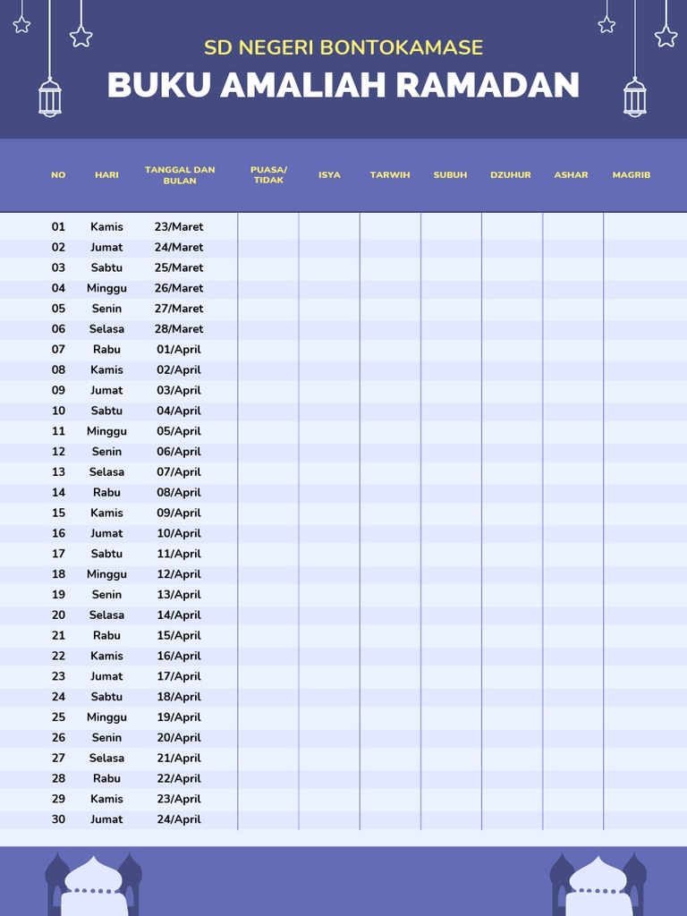 Buku Amaliah Ramadhan | PDF