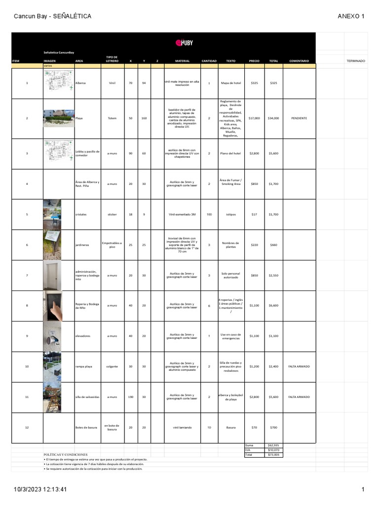 Cancun Bay - SEÑALÉTICA - ANEXO 1 | PDF