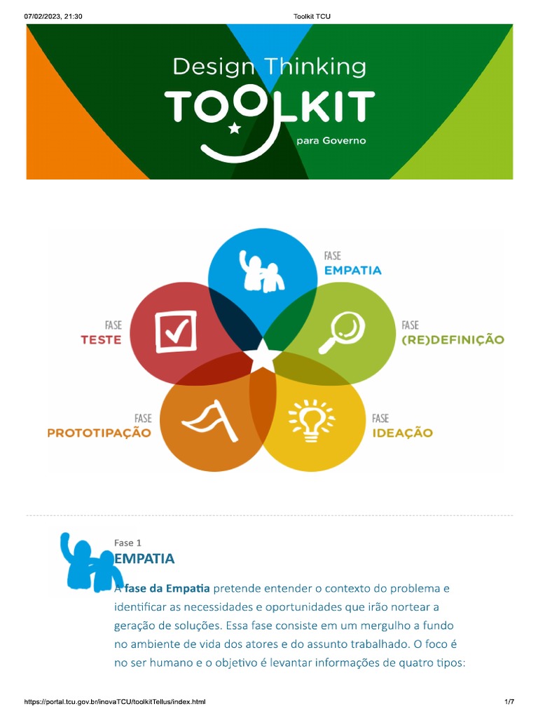 Toolkit Design Thinking | PDF