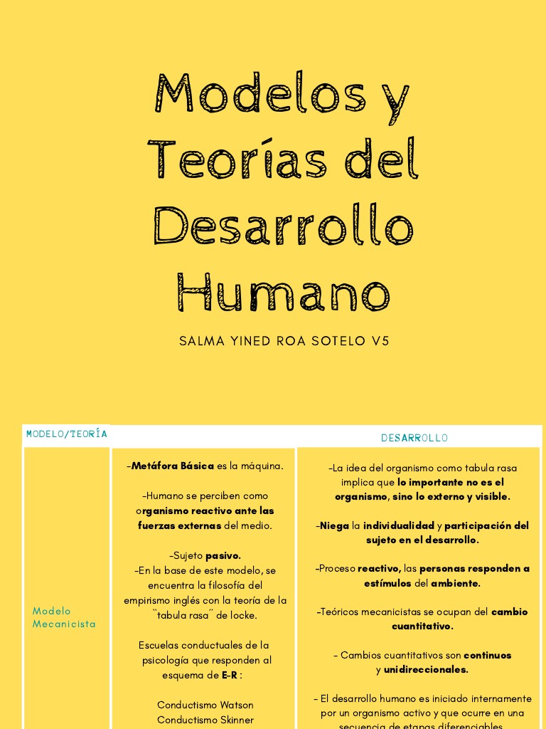 Modelos y teorías del desarrollo humano: una perspectiva ...