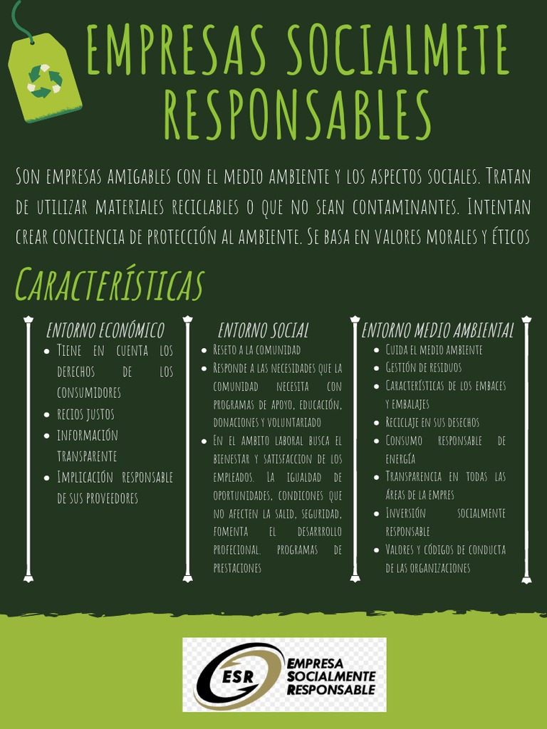 Poster Empresa Socialmente Responsables - Equipo 3 | PDF