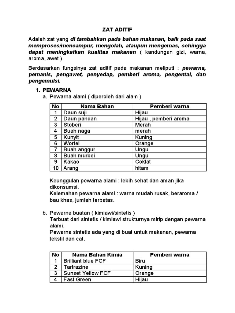 Zat Aditif Makanan | PDF