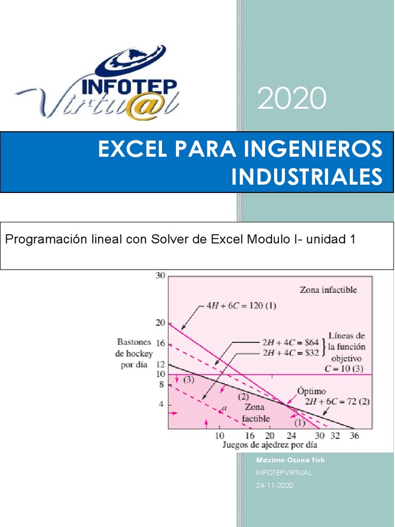 Guia Programación Lineal Con Solver de Excel Modulo 1, Unidad 1 | PDF | Programación lineal ...