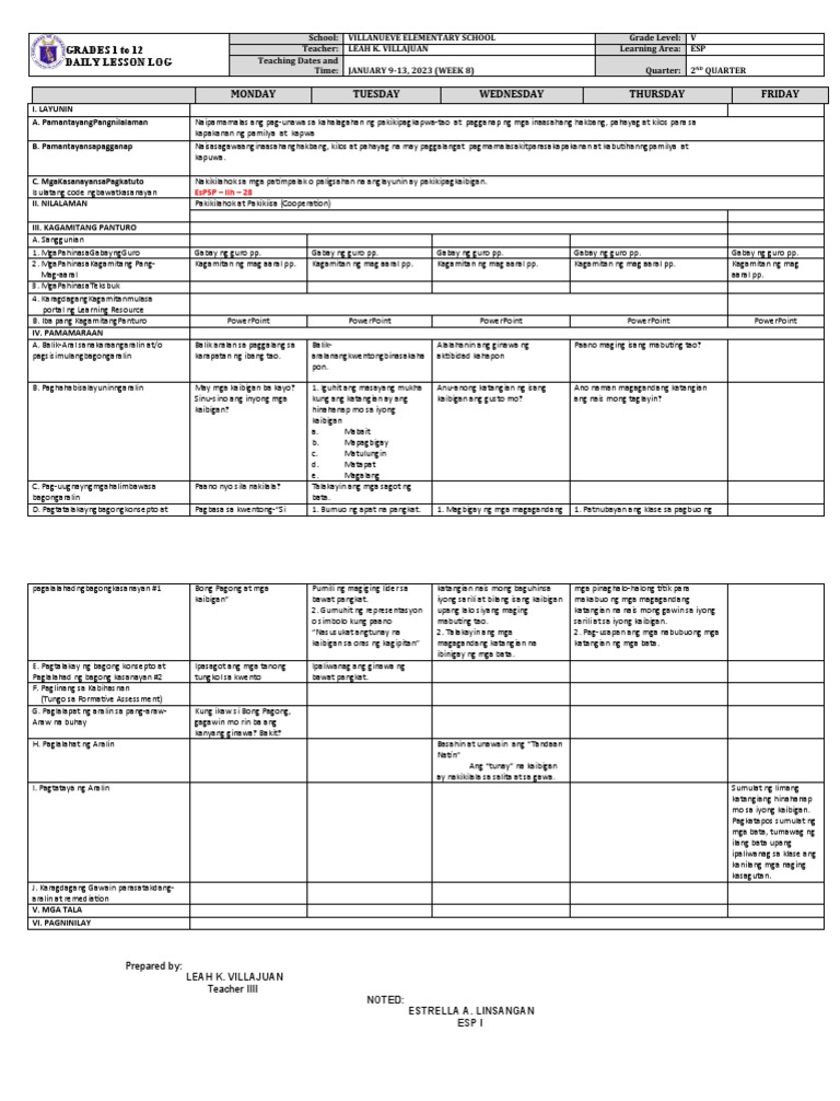 DLL - Esp 5 - Q2 - W8 | PDF